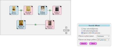 Parallax View ®: SVG Family-Tree Generator (v6.1)