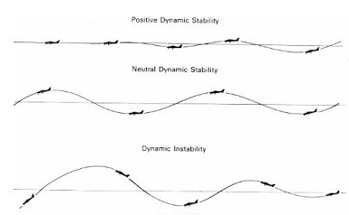 Mojo's Crave: July 2013