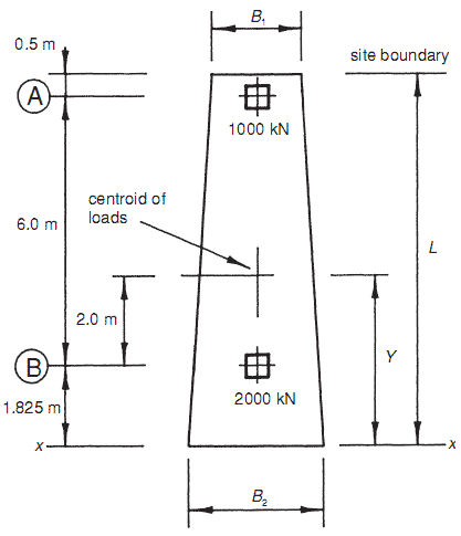 BUILDER'S ENGINEER: Design Example: Trapezoidal balanced foundation.