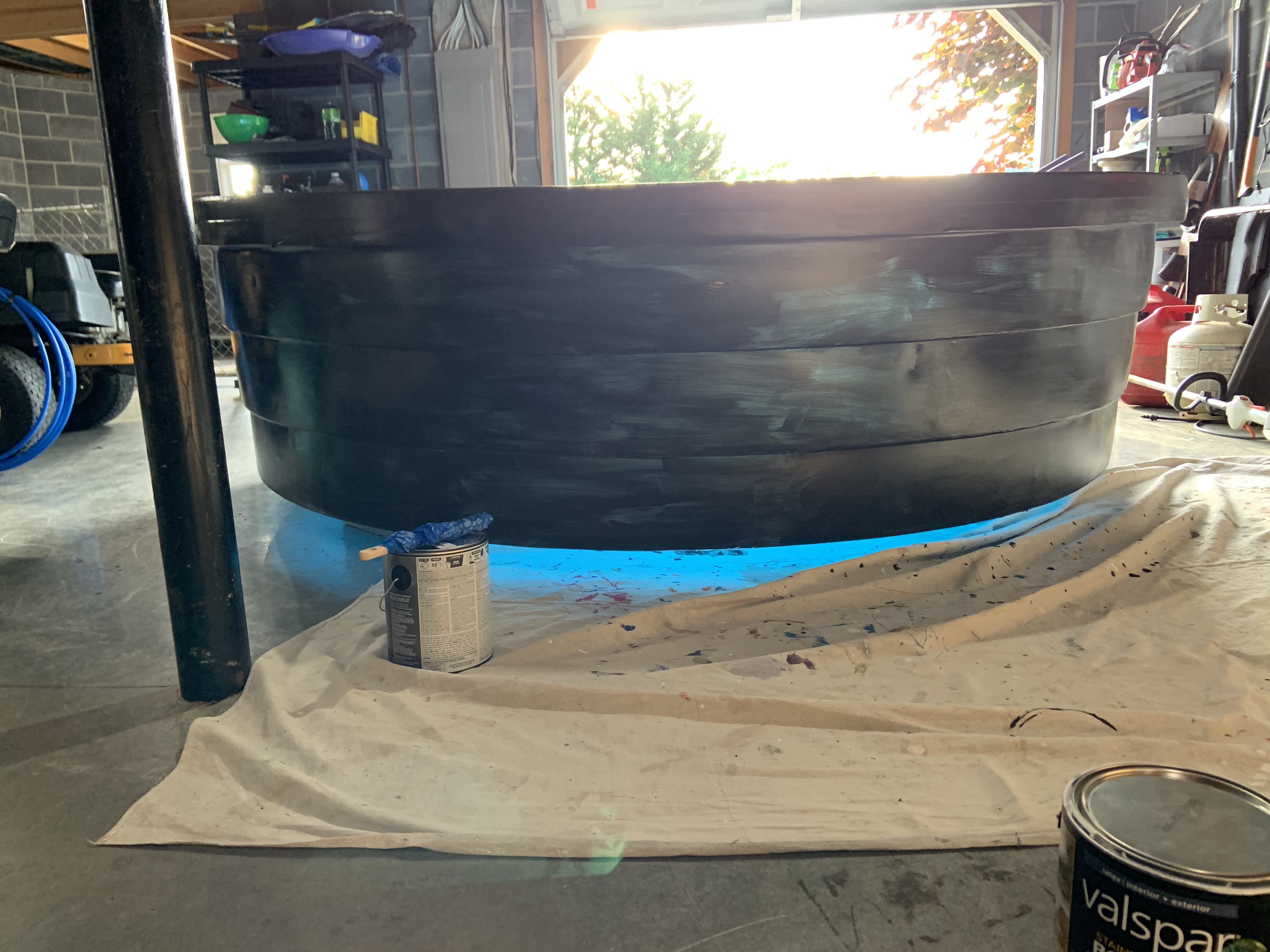 Parents and Projects