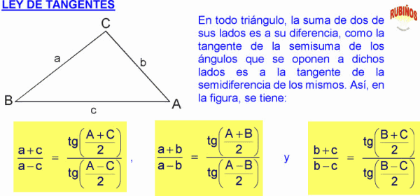 LEY DE TANGENTES EJERCICIOS RESUELTOS