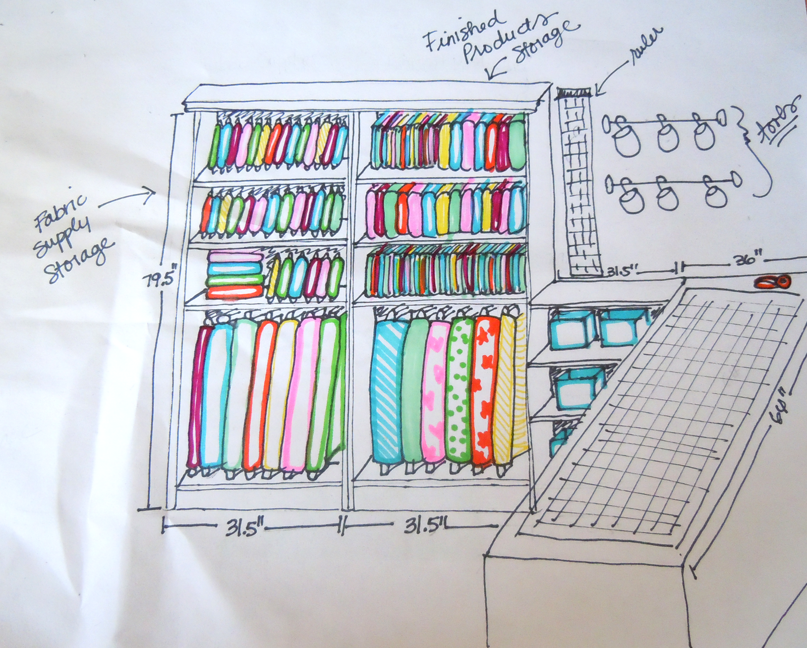Craft Room Renovation Plans - Naturally Creative Mama