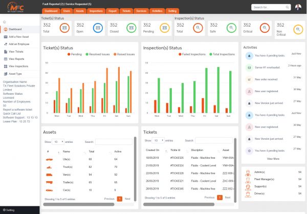 Everything You Need to Know About Fleet Management Software - My Fleet ...