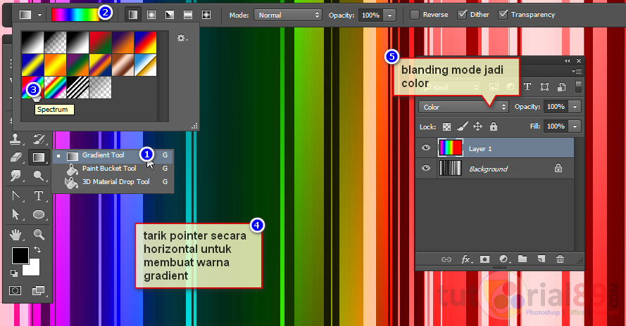 Cara Memberi Warna Pada Layer Baru Di Photoshop | Ide Perpaduan Warna