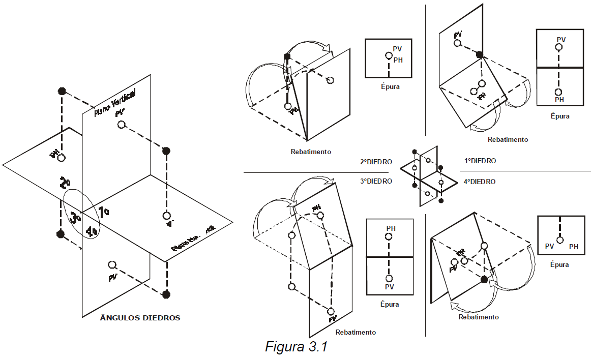 Leitura e Interpretação de Desenhos Técnicos #5 ~ Paulo Ito