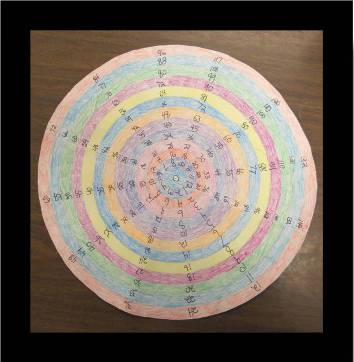 Fabulous in Fifth!: Throwback Thursday- Geometry Galore