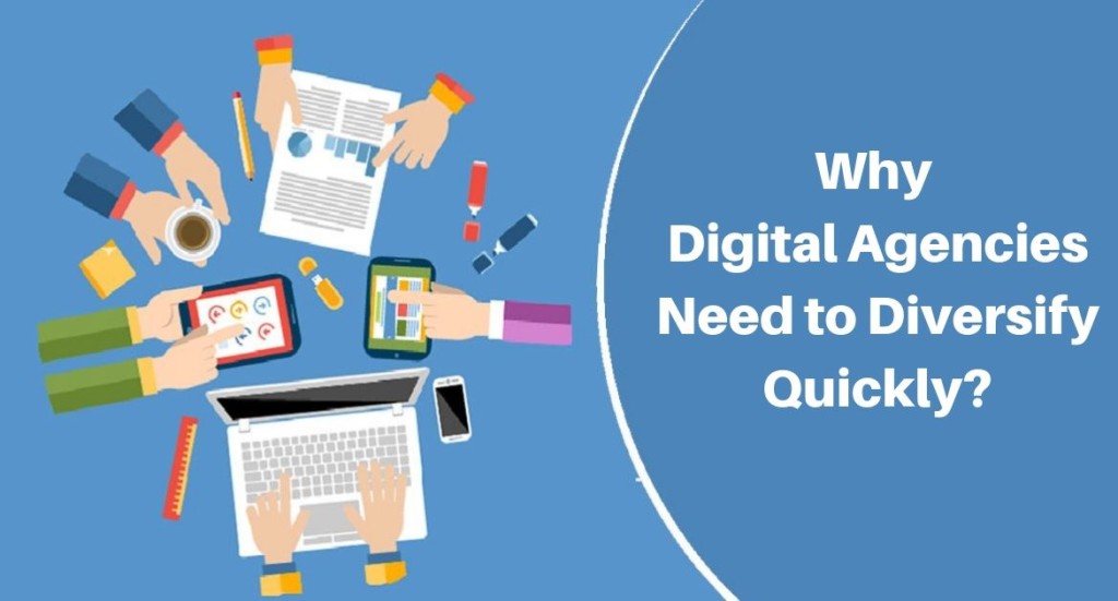 Digital Marketing Agency | Best Digital Marketing Serives | Top Digital ...