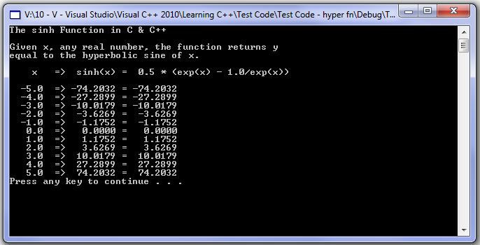 Lessons In Coding The Sinh Function In C And C