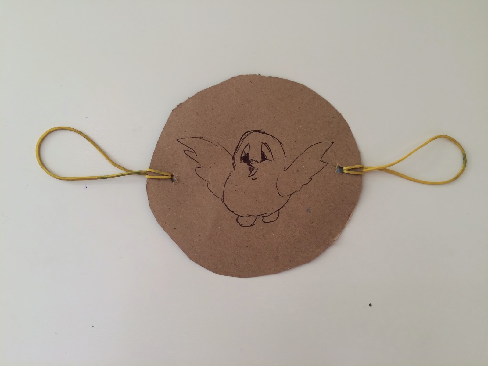 Unit 34 2D Animation: THAUMATROPE AND PERSISTENCE OF VISION