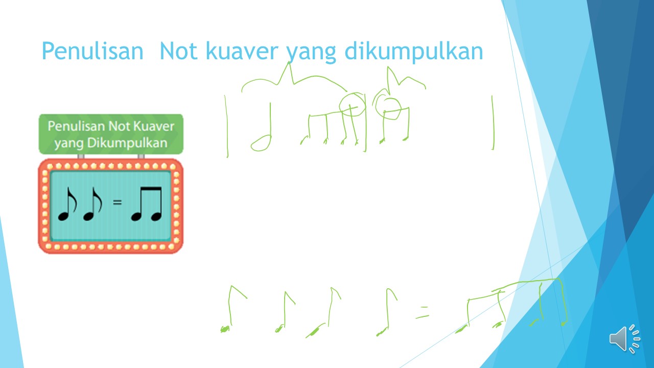 Jenis not dan tanda rehat