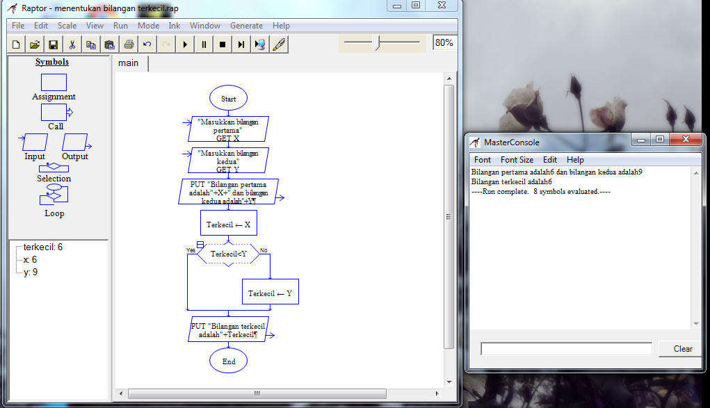 Pemrograman Berbasis Flowchart untuk Menentukan Bilangan Terkecil ...