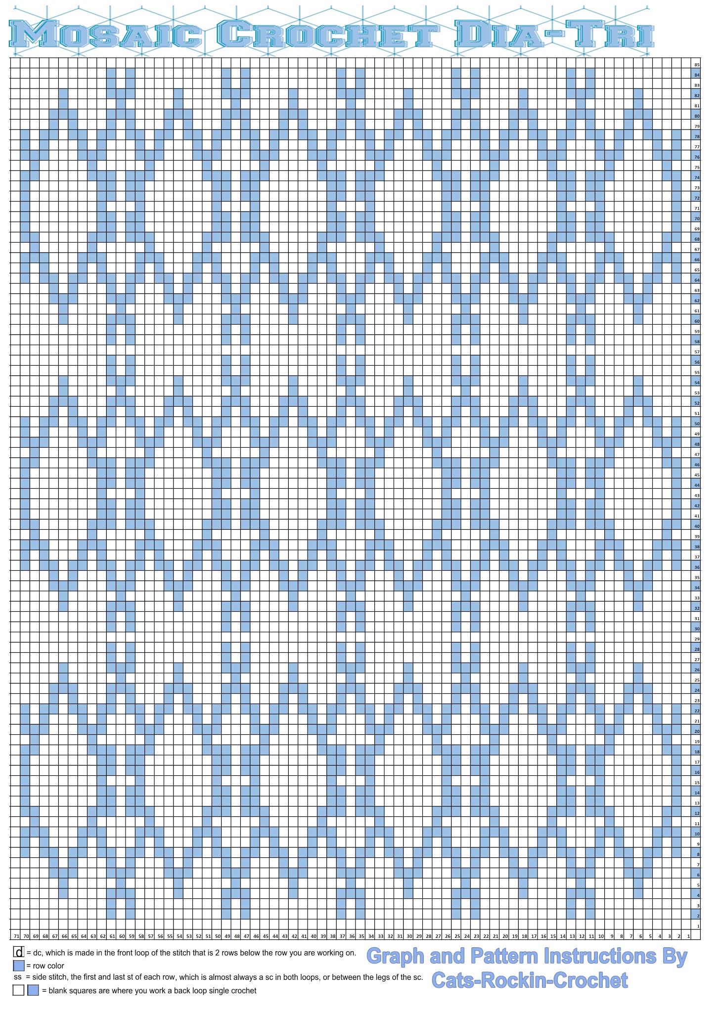 Free Crochet Patterns By Cats-Rockin-Crochet