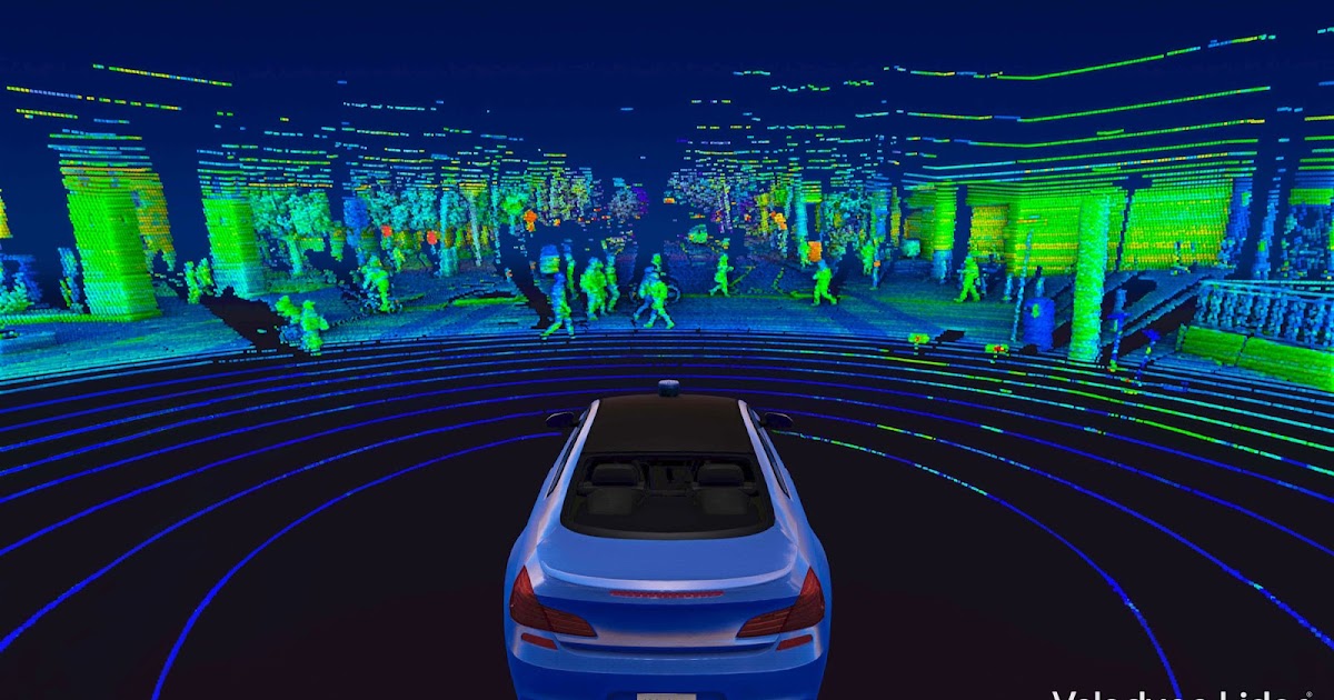 LIDAR: Calculating Tree Canopy Distribution