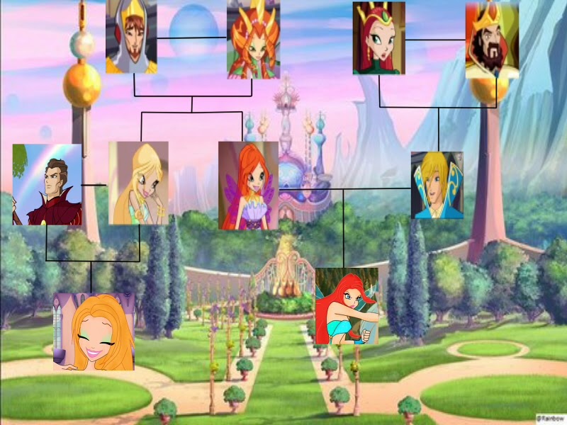 Winx club Next Generation