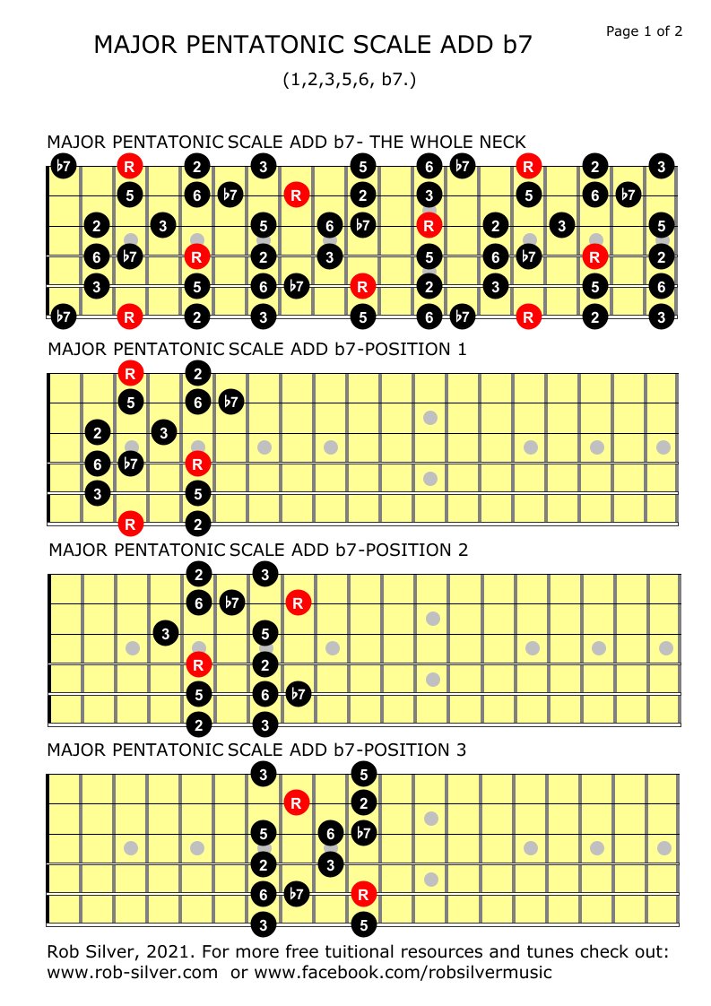 ROB SILVER: MAJOR PENTATONIC ADD b7