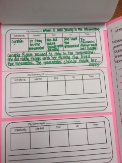 Jennifer's Teaching Tools: Author Study Ideas