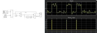 MATLAB-Simulink tutorials: [Example] Creating a rising edge, falling ...