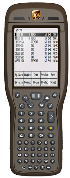 Team 3 UPS: Analysis