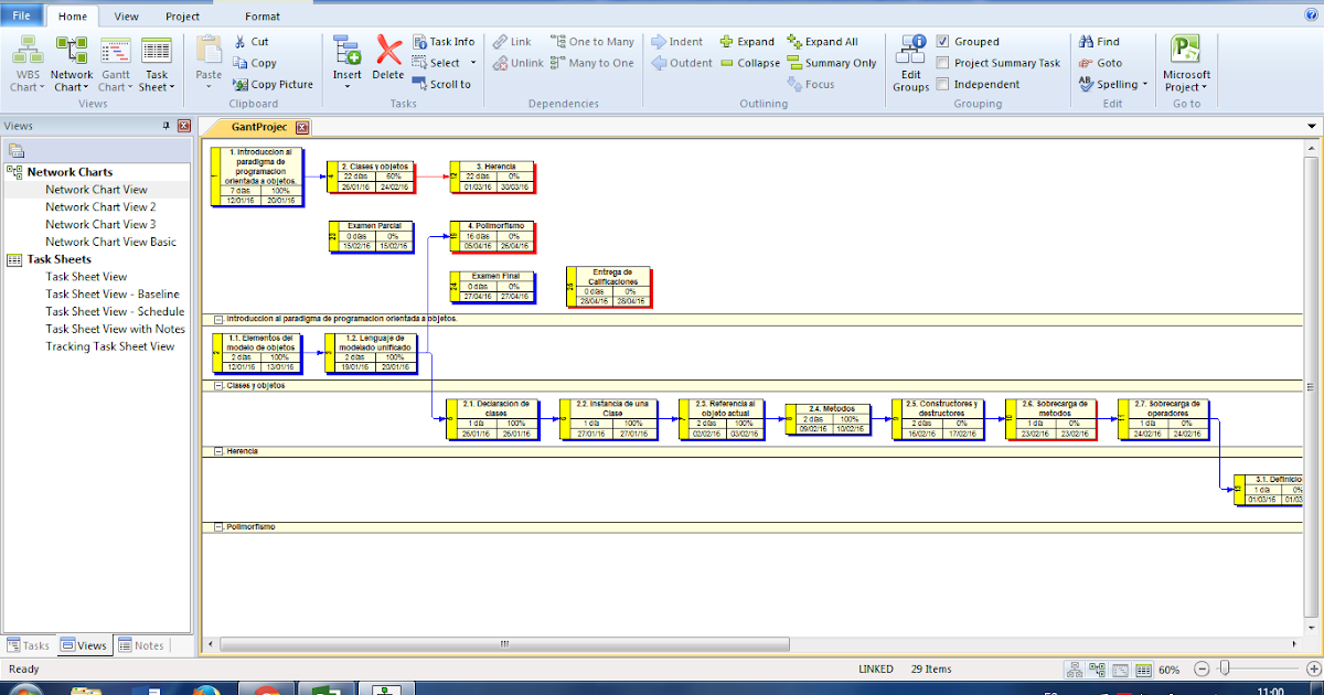 Todo lo que necesitas saber de Microsoft Project: TÉCNICA DE PERT