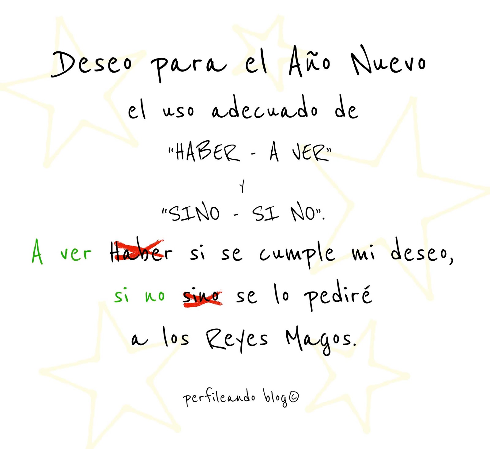 Perfileando. : A ver si este año.