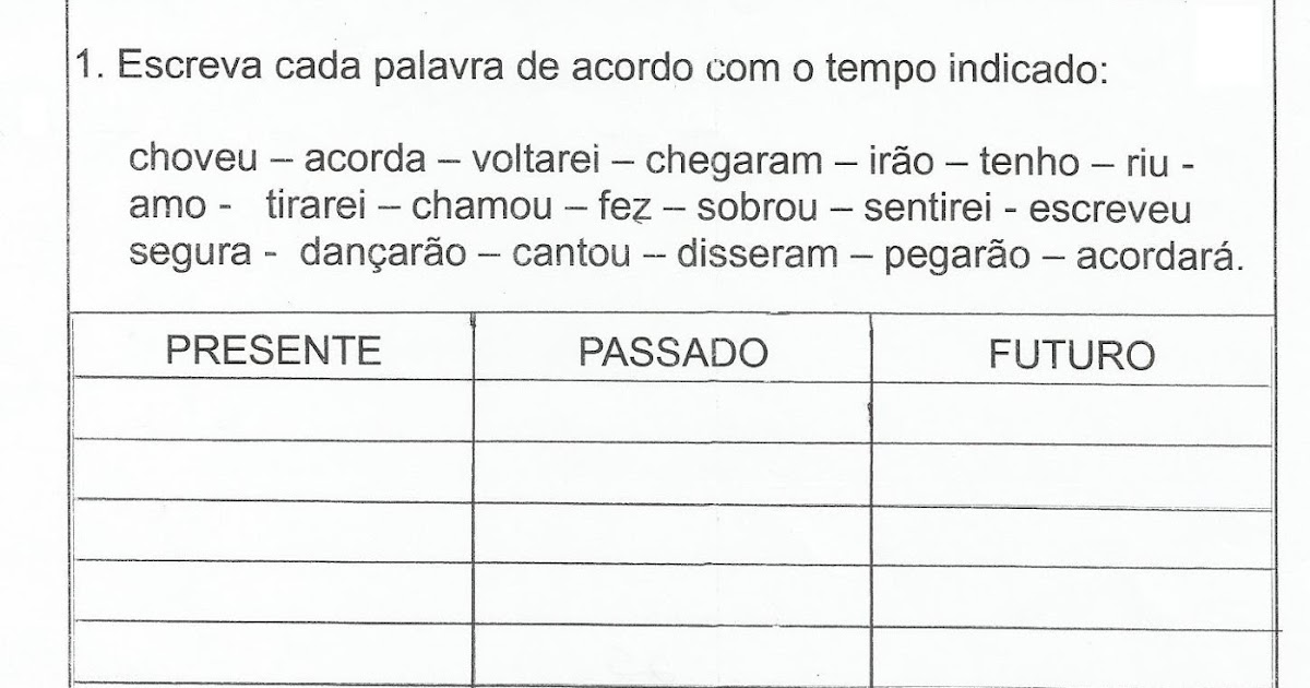 Passado Do Verbo Escrever Librain