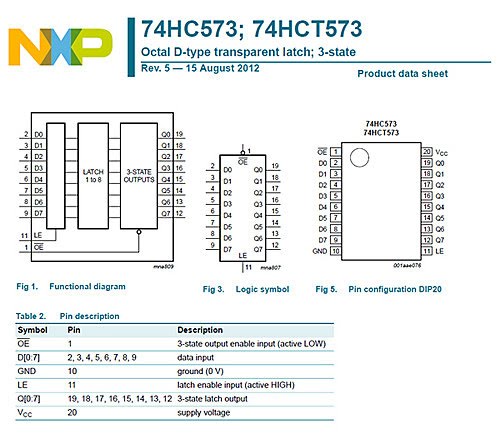 FongEye: HC573 pinout