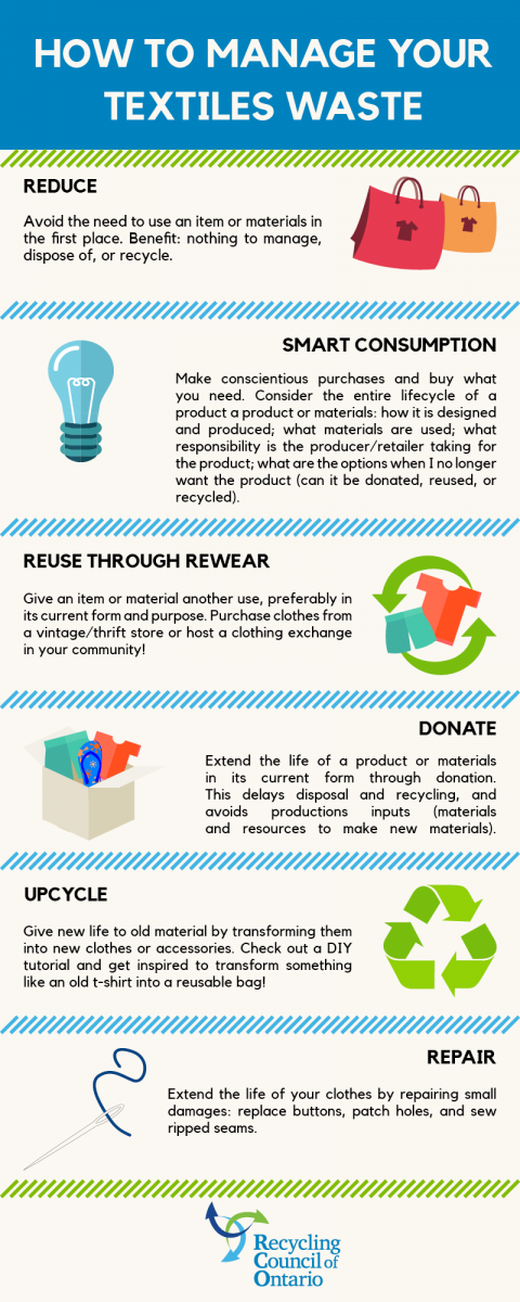 Musings of a Creative Journey: Using your creativity for Personal ...