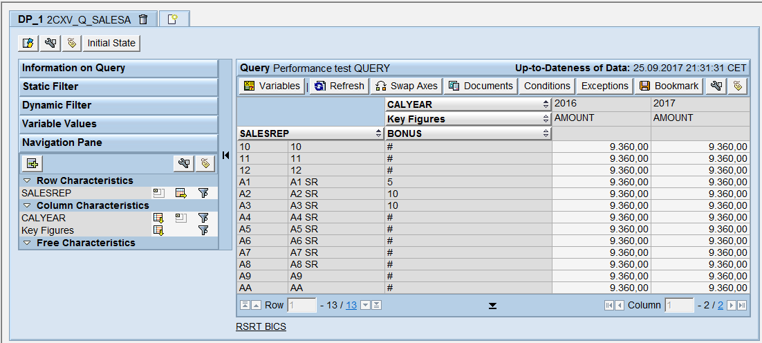 SAP ABAP Central: Time-dependent attributes and language-dependent ...