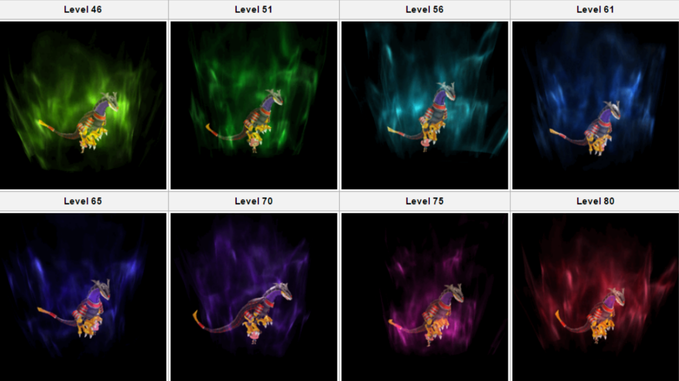 Pack Digimon Master Online DMO: Nova Aura GDMO Pack