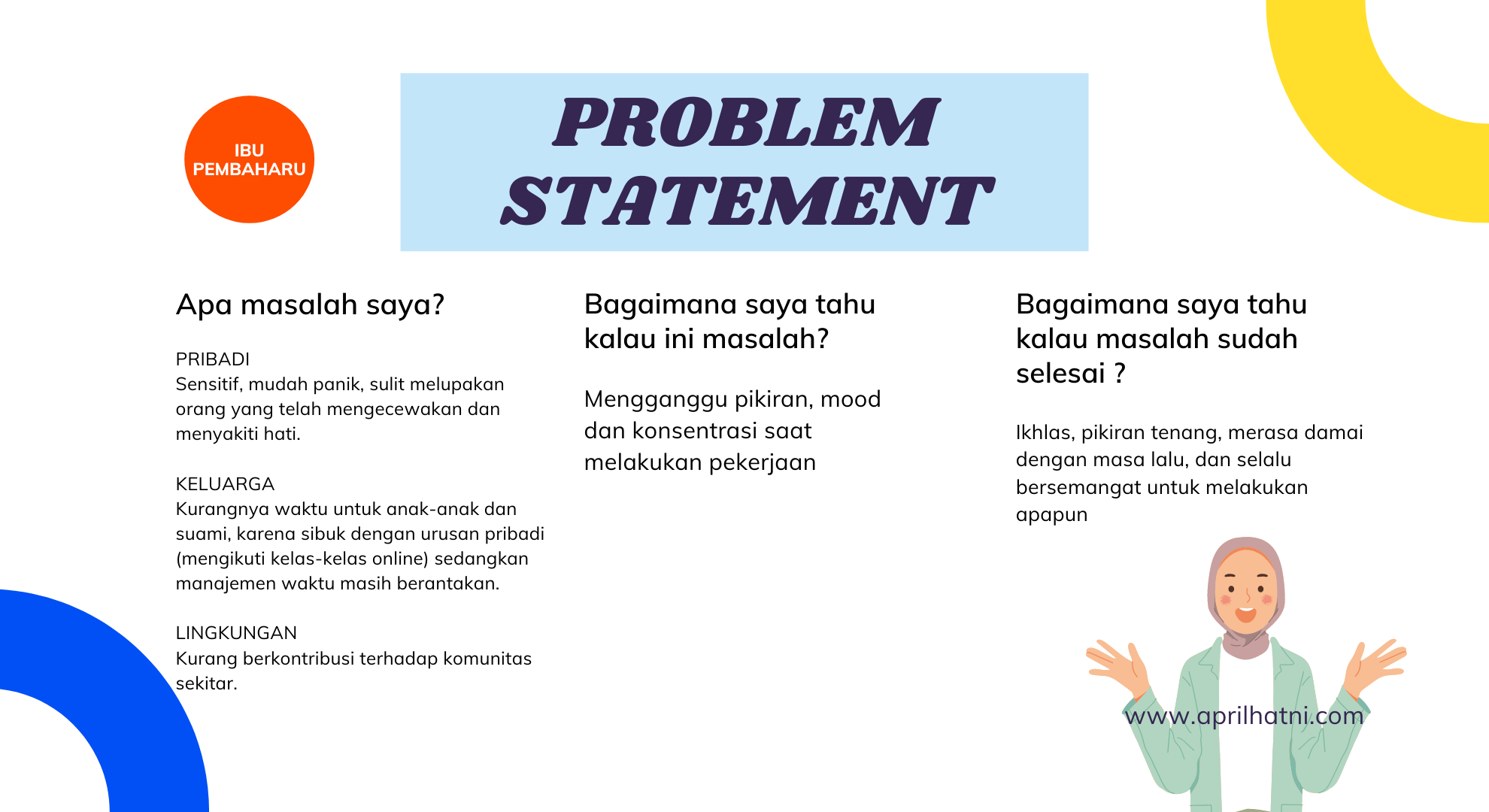 Identifikasi Masalah : Tahapan Pertama di Kampus Ibu Pembaharu