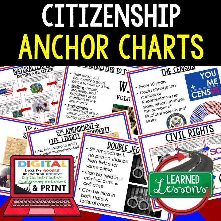 Civics Anchor Charts, Posters, Classroom Decor - Learned Lessons ...