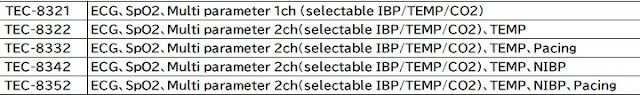 Medical Devices Sanity: NIHON KOHDEN CardioLife TEC-8300K Series ...