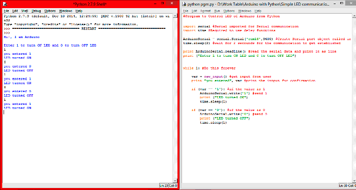 Arduino, Eletrônica, Tecnologia, Projetos e Programação: Usando Python ...
