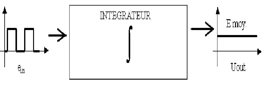 schemas et cours d'électricité d'électronique: cours electrique et ...