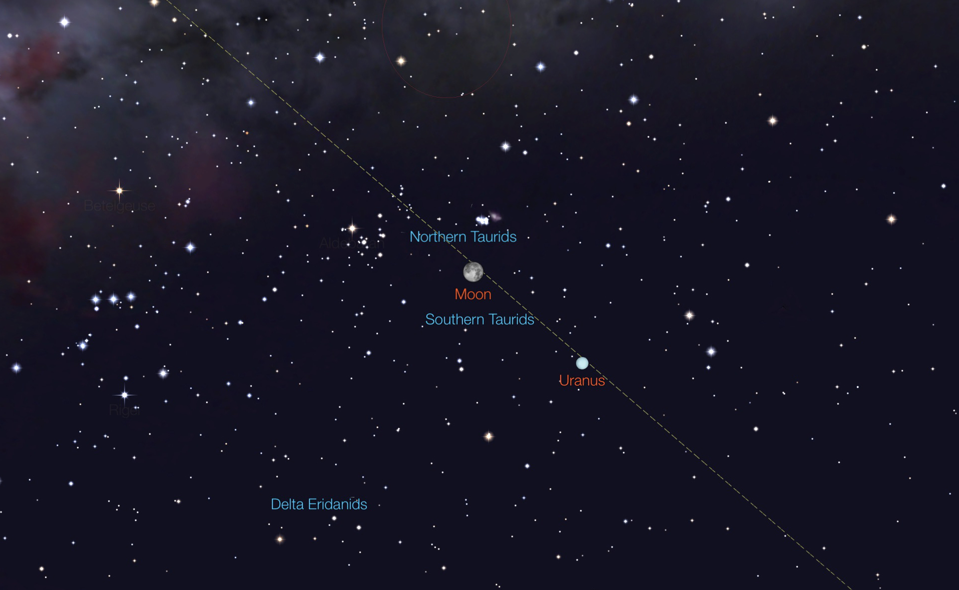 THE OBSTRUCTION OF THE VEDIC WATERS & THE FIXED WATER SIGN SCORPIO ...