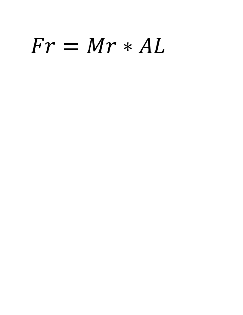 FORMULAS