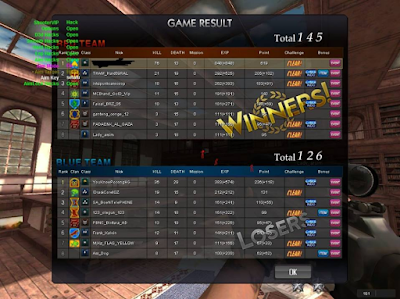 Cheat Point Blank ( PB ) Versi Internal No HWID 10 Agustus 2016 100% ...