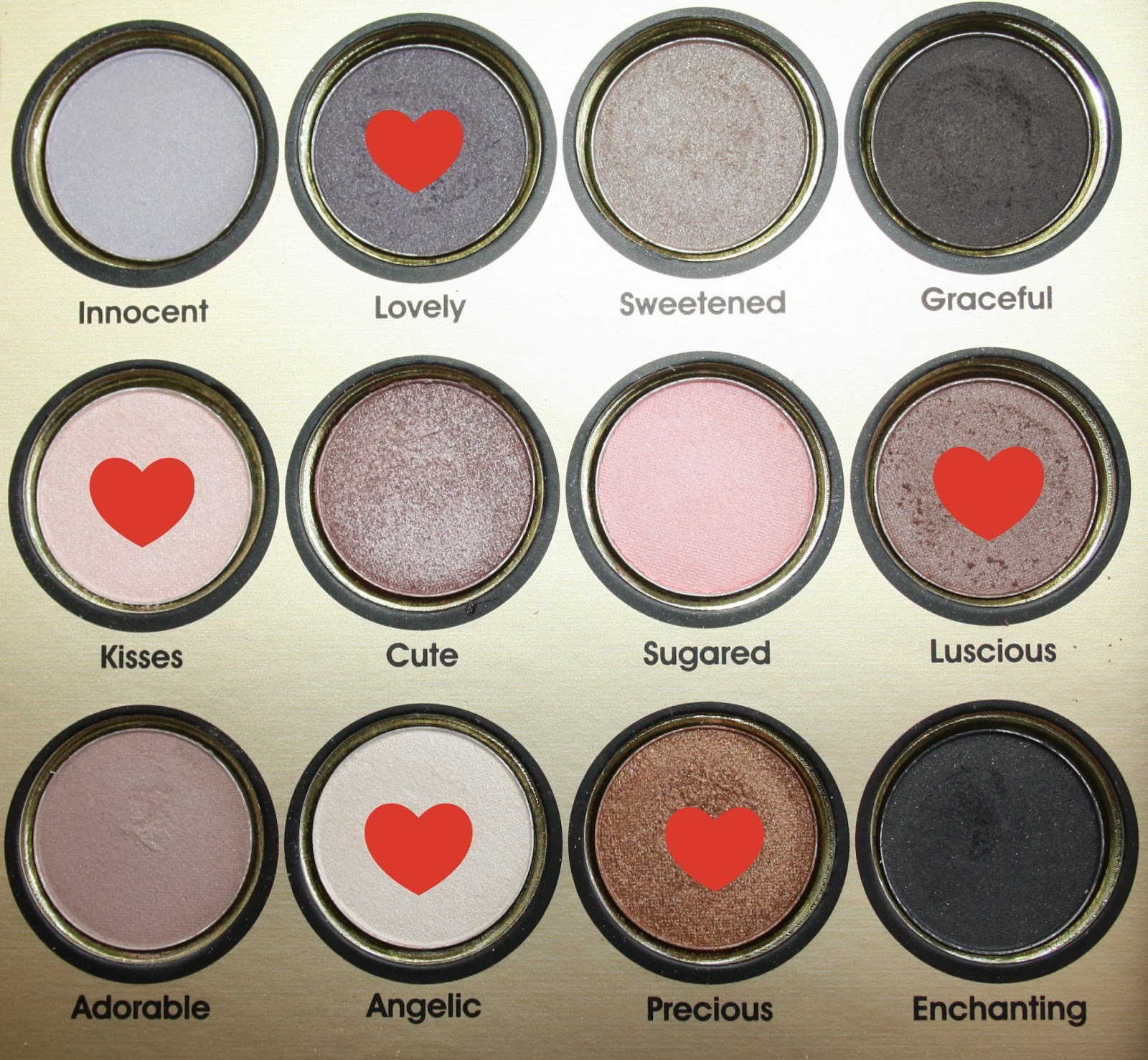YouReview: Model's Prefer Sweet Shadows Eyeshadow Tin
