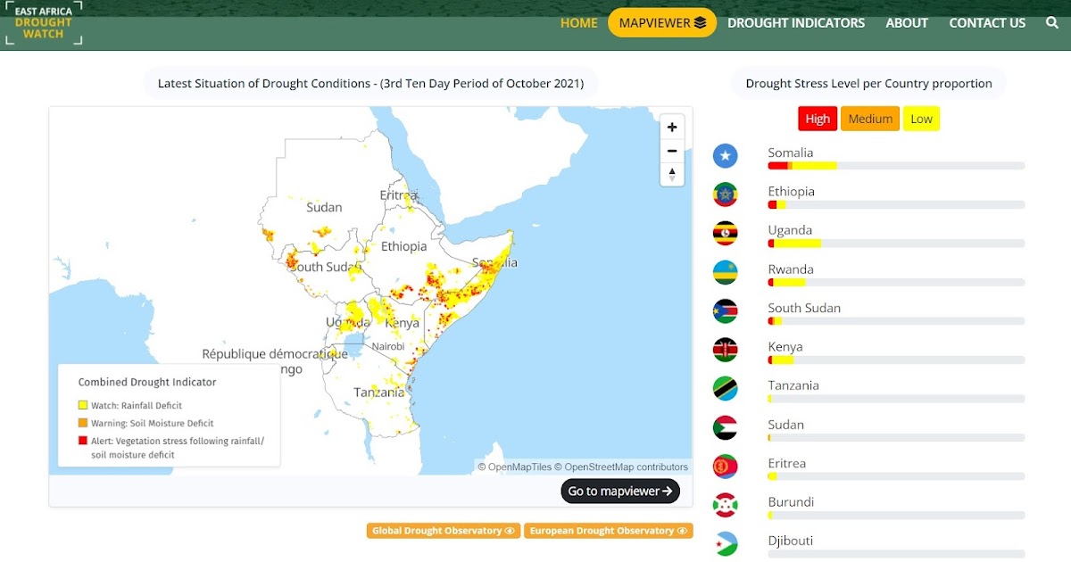 ICPAC: launch of East Africa Drought Watch