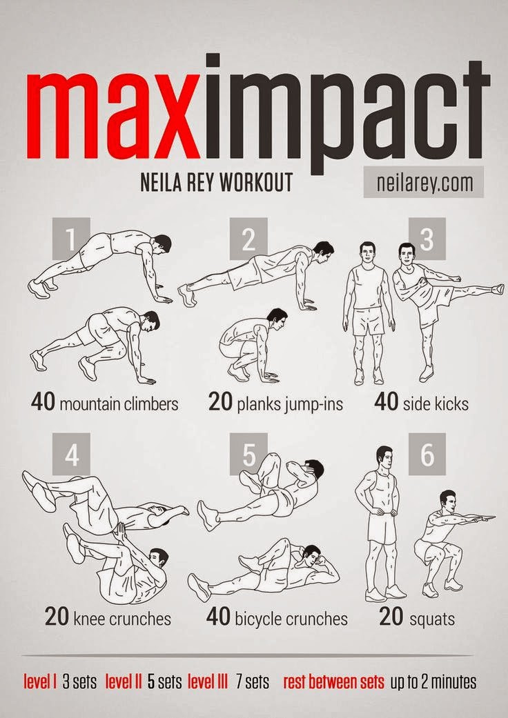 Home Gym: All Exercises by Neila Rey