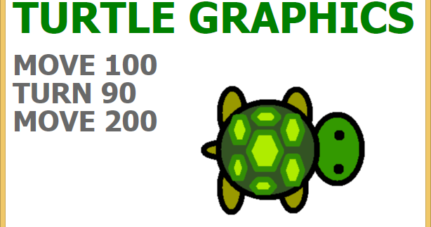 Turtle Graphics