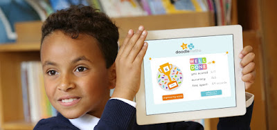 The Digital Teacher: I would love an iPad 2 in the classroom