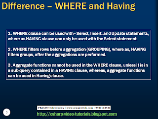 Sql server, .net and c# video tutorial: Part 11 – Group By