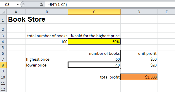 WikiExcel: What-If Analysis - Scenario Manager