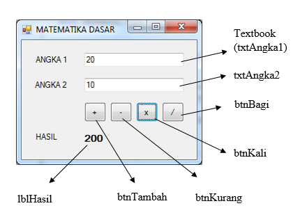 Programer Gaul: Contoh kalkulator sederhana dengan C# di Visual studio