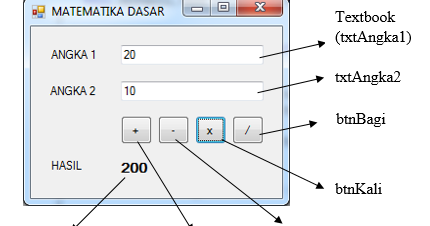 Programer Gaul: Contoh kalkulator sederhana dengan C# di Visual studio