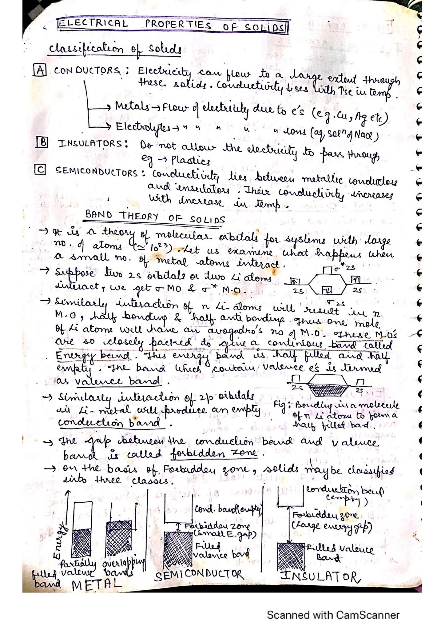 Chapter 1- Solid State Class 12 Handwritten Notes PDF download