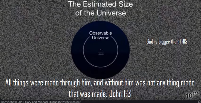How big is the universe? How small is the smallest known object?