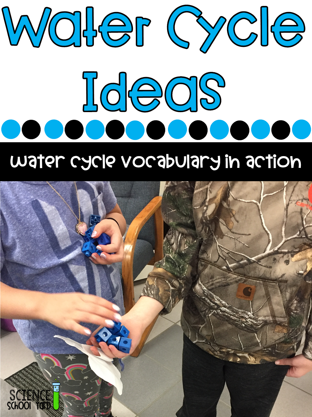 Water Cycle Ideas and Diorama Freebie - The Science School Yard