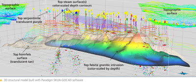 USA, California: Calpine Uses 3D Visualization of Geysers EGS Project